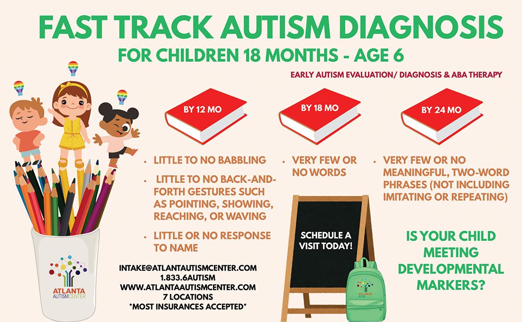 Atlanta Autism Center
